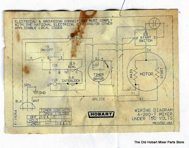 Hobart Mixer Diagram at Isabelle Odonovan blog